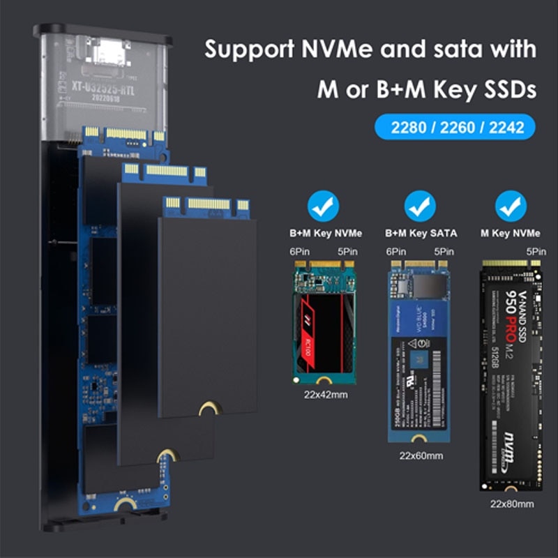 SSD-ház USB3.1–M.2 NVME, Rqiurpn, 10 Gbps, C típusú PCI, Max. 2 TB ...