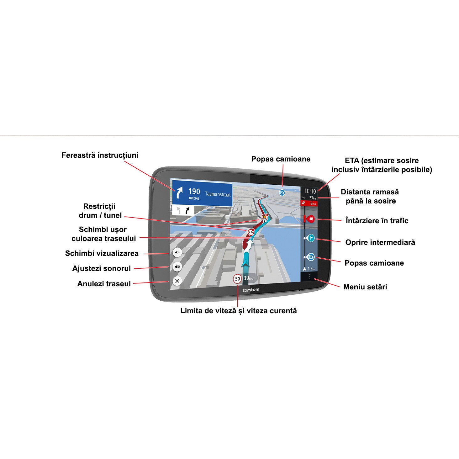Sistem profesional de navigatie GPS TomTom Go Expert Plus Premium Pack ...
