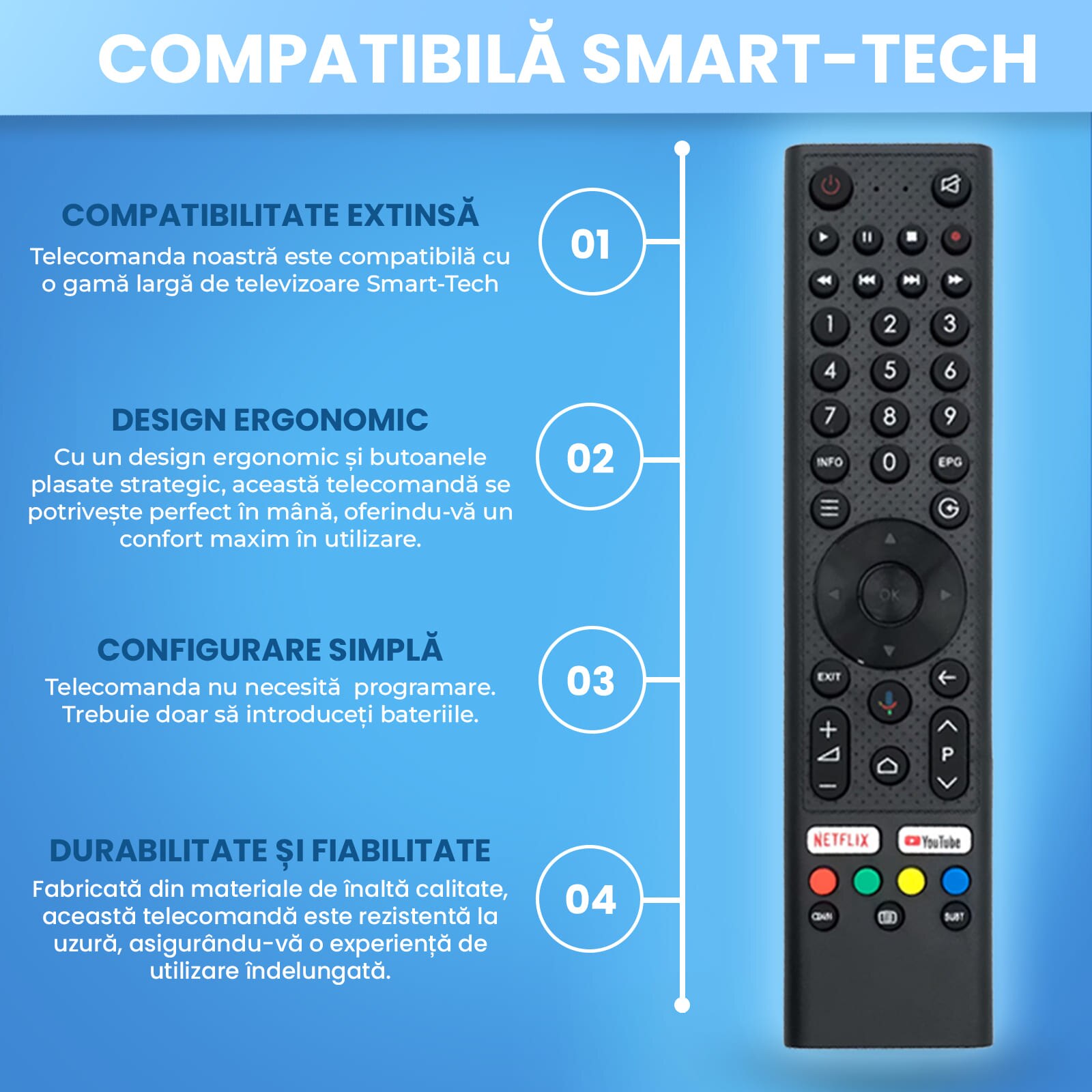 Telecomanda compatibila Smart Tech, seriile SMT32S10HC4U2G1 ...