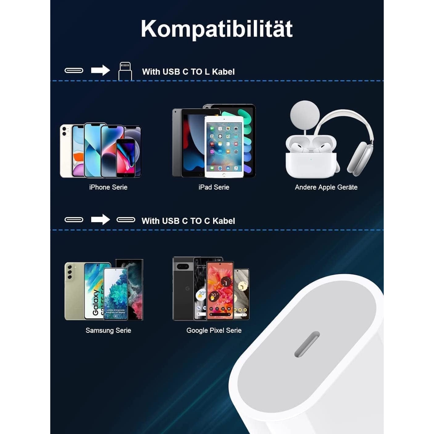 Incarcator Retea Rapid PD 3.0, Compatibil iPhone 15/14/13/12/11 ...