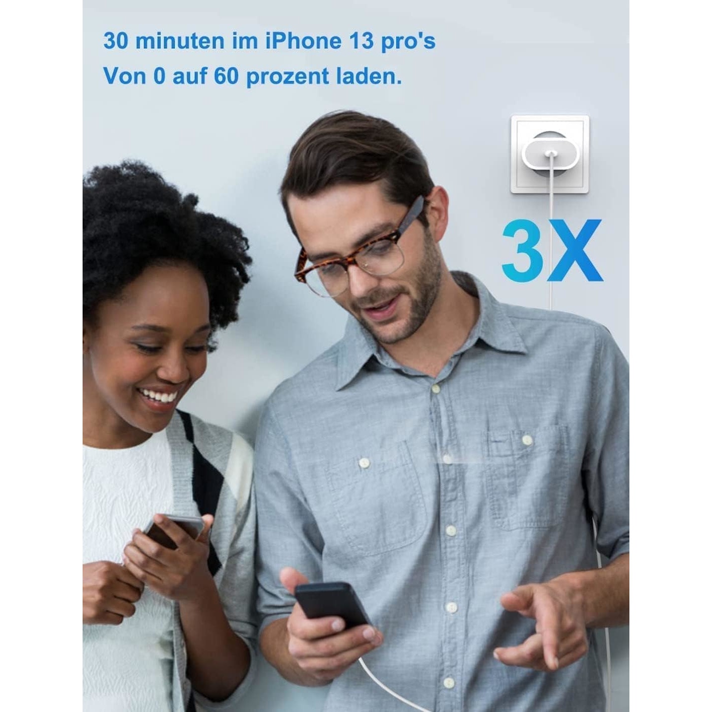 Incarcator Retea Rapid PD 3.0, Compatibil iPhone 15/14/13/12/11 ...