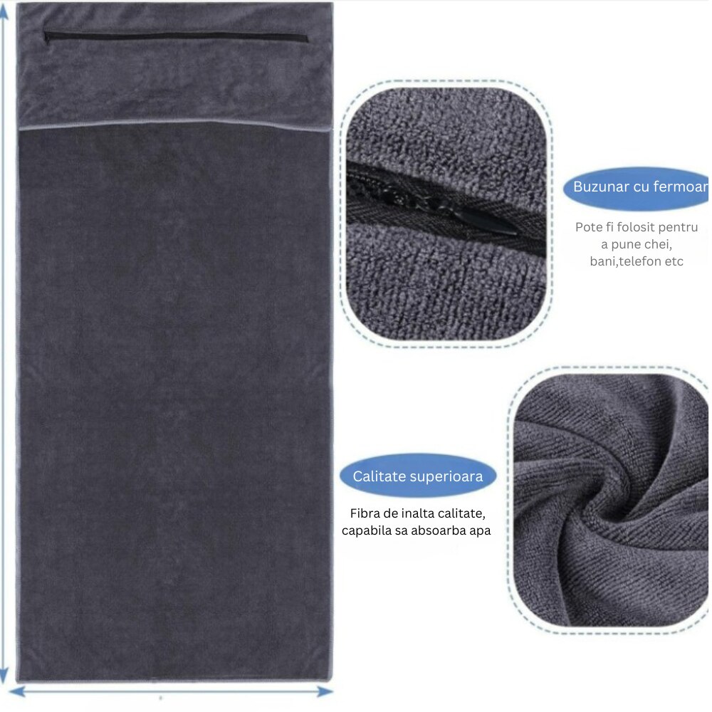 Prosop Fitess/Sala 130 x 50 cm, Buzunar Cu Fermoar, Anti-alunecare ...