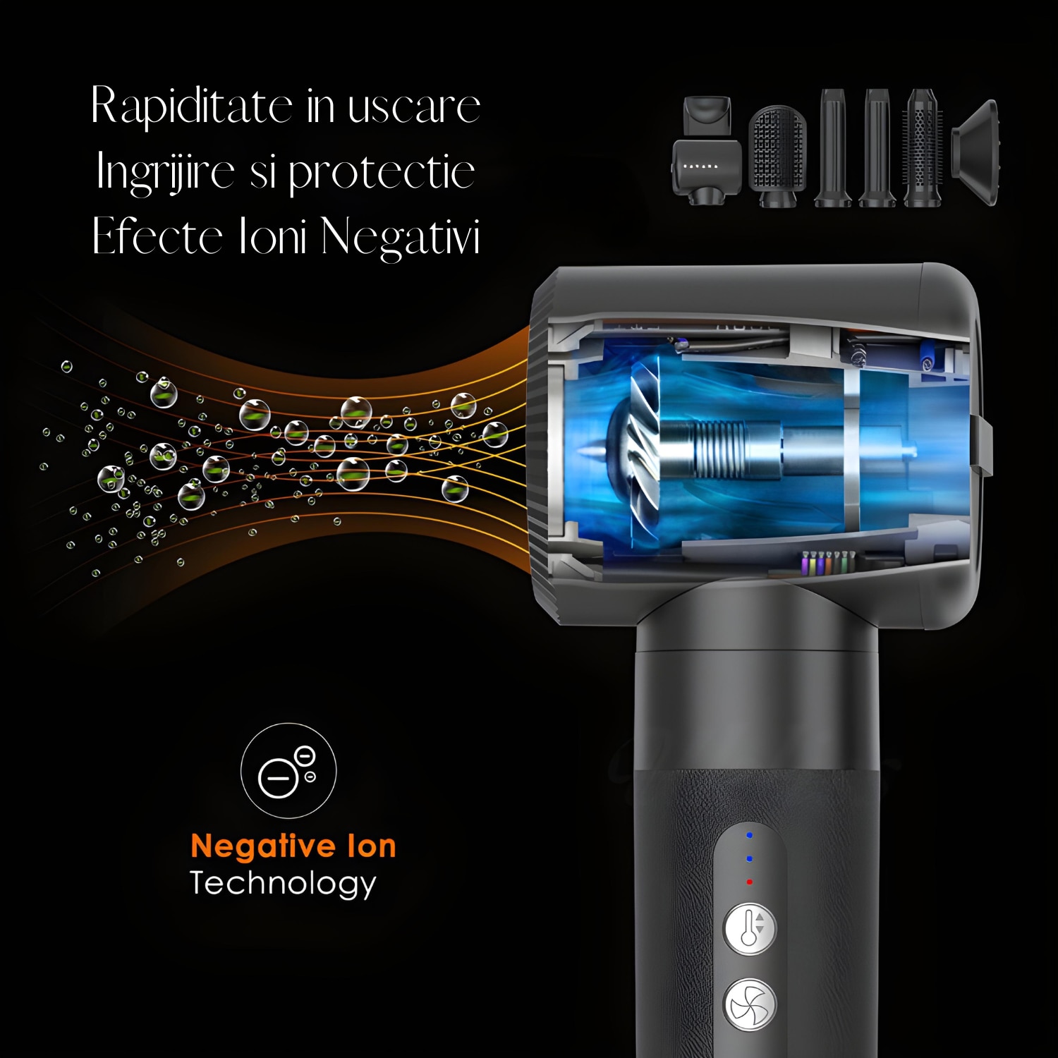 Uscator de par Profesional 7 in 1 ATOMKIT, Set Wrap Air Styler 110000 ...