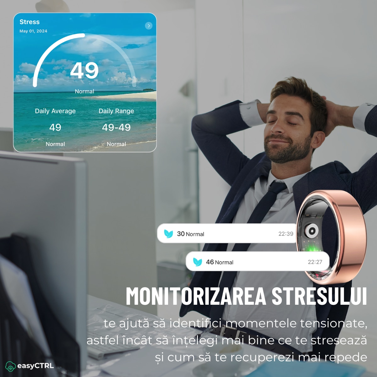 Inel Inteligent, Bluetooth, Monitorizeaza Pulsul, Oxigenul din Sange ...