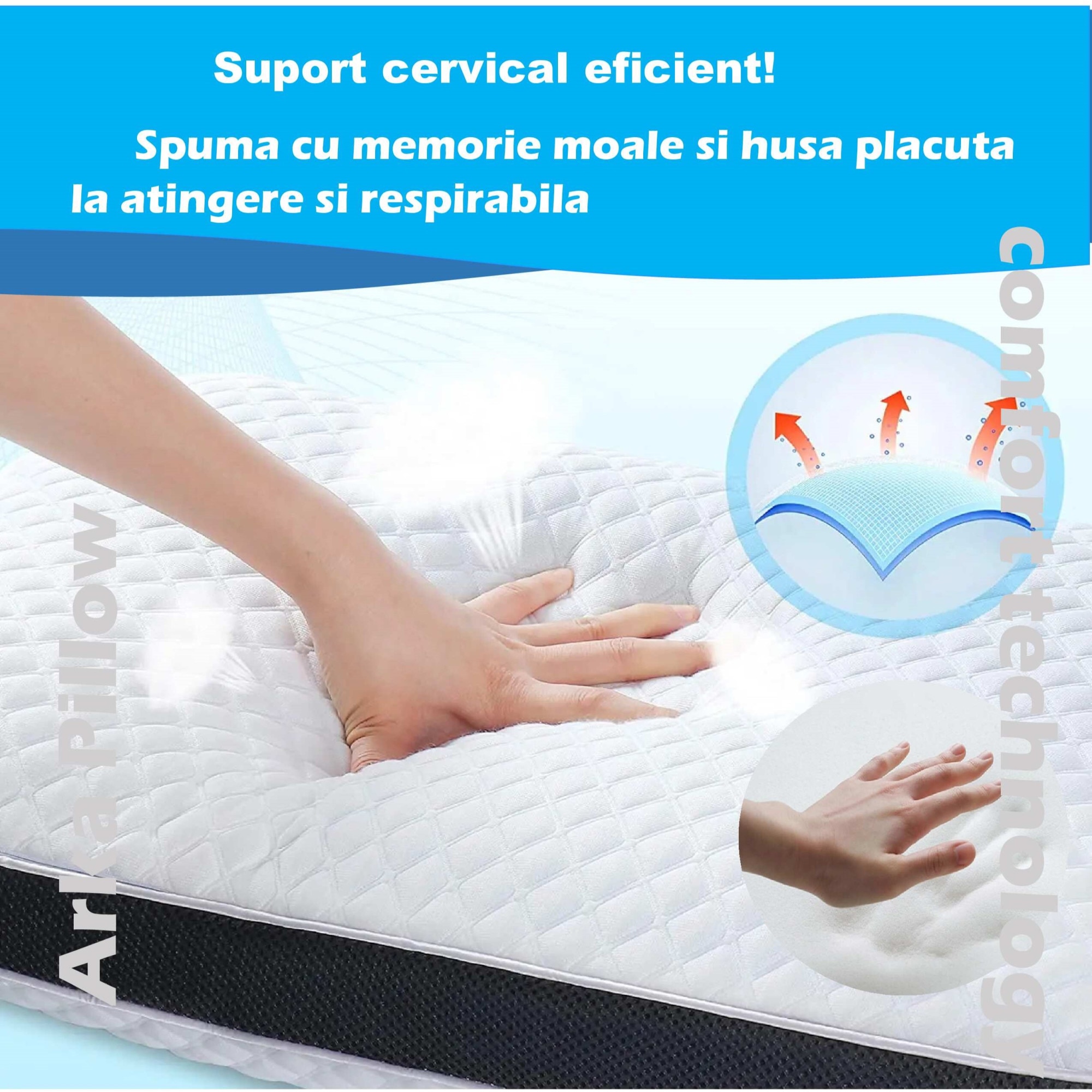 Perna Ortopedica Arka, Spuma cu Memorie, pentru relaxare gat, cap ...