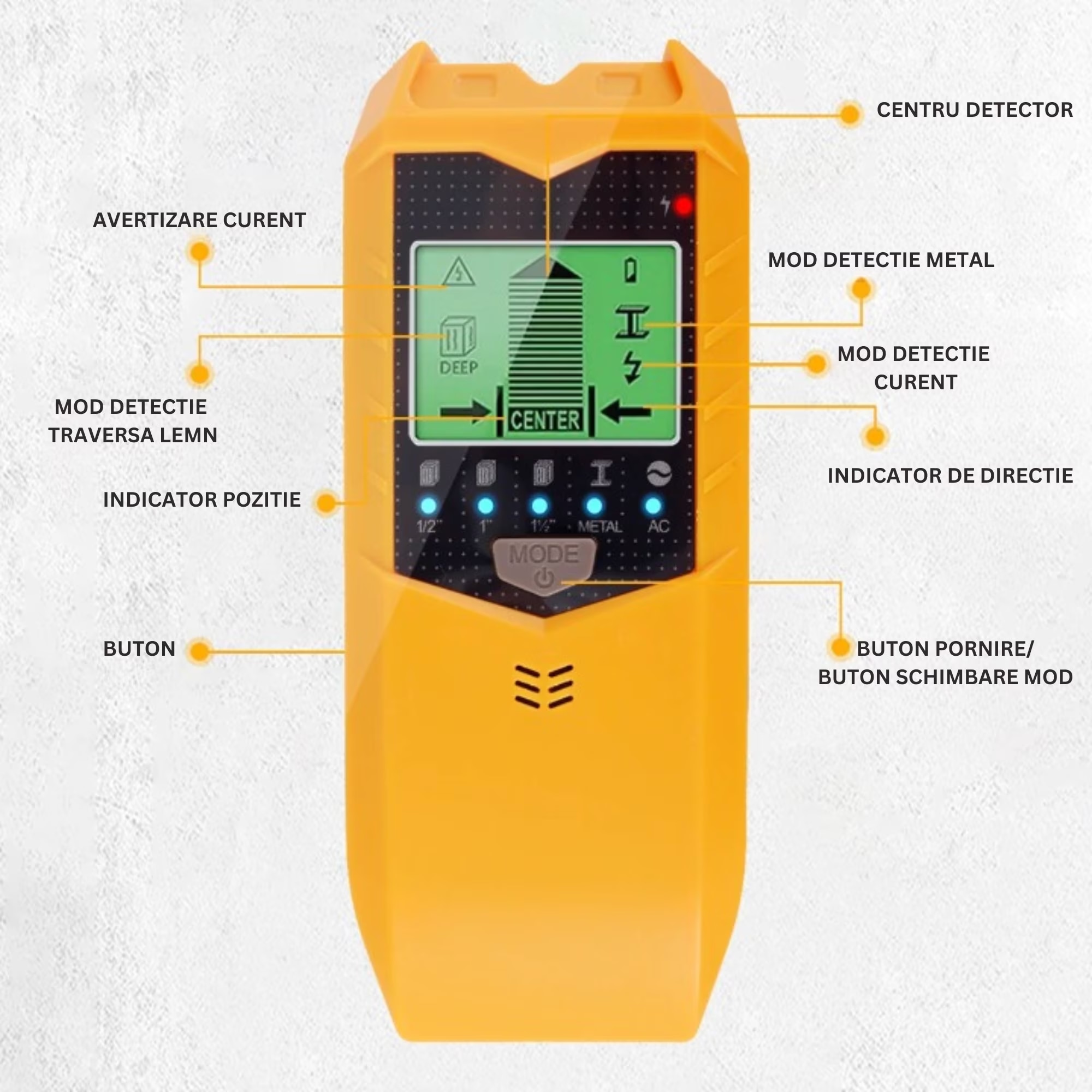 Detector de cabluri electrice 5-in-1, GOSTOCK®, Calibrare Automata ...
