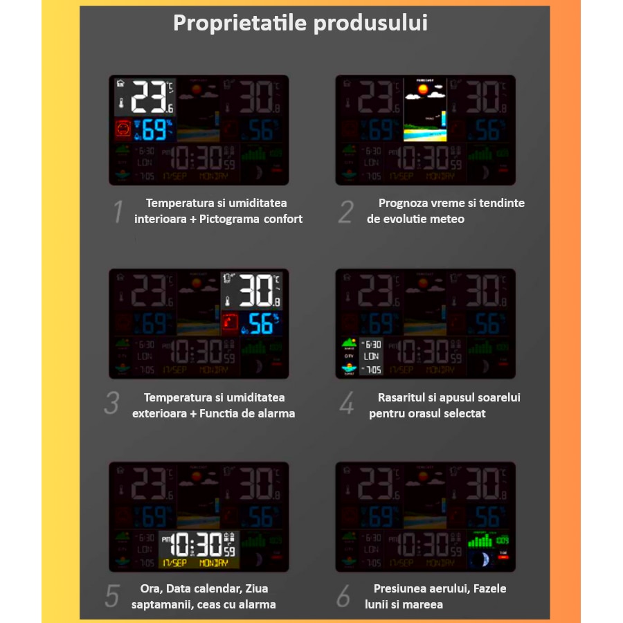 Statie meteo cu ceas si Transmitator exterior 72DeSi, ecran LCD color ...