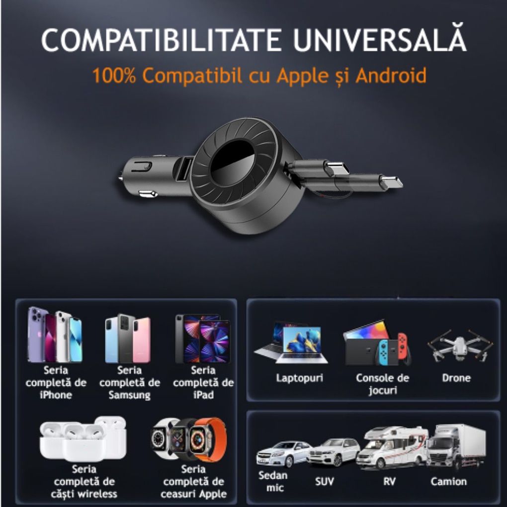 Incarcator auto Rapid, 3 Tipuri De Cabluri Incluse, Universal, 30W ...