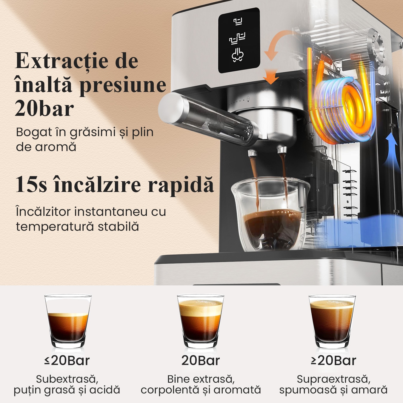 Espressor manual 3 in 1, capsule / pulbere de cafea /pad cafea ...