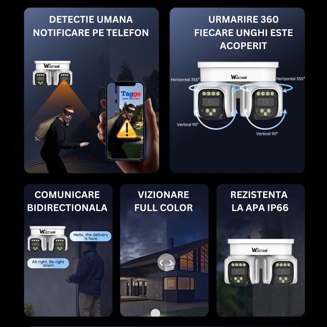 Camera de supraveghere 4G 4K, Panou solar 20W, 2 lentile 360, Detectie ...