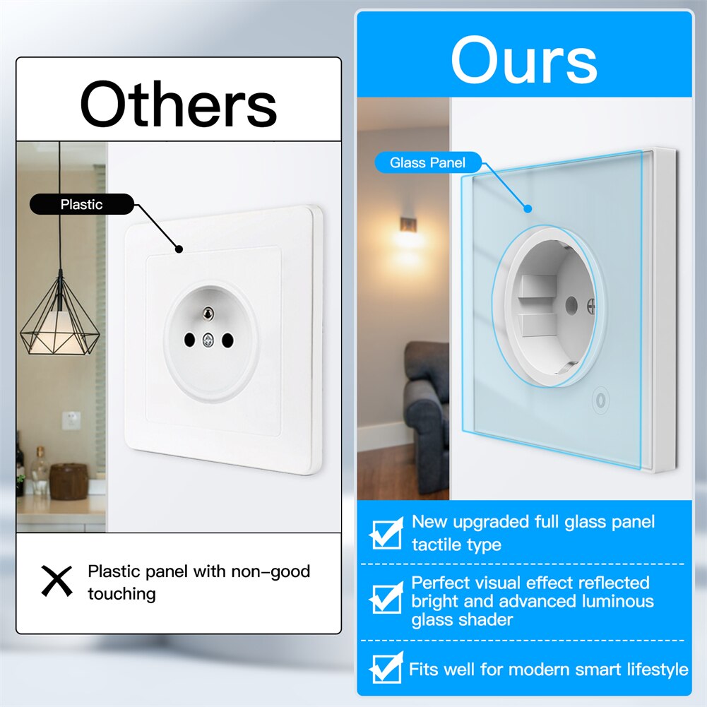 Priza inteligenta Moes ZigBee 3.0 cu panou din sticla - Monitorizare ...
