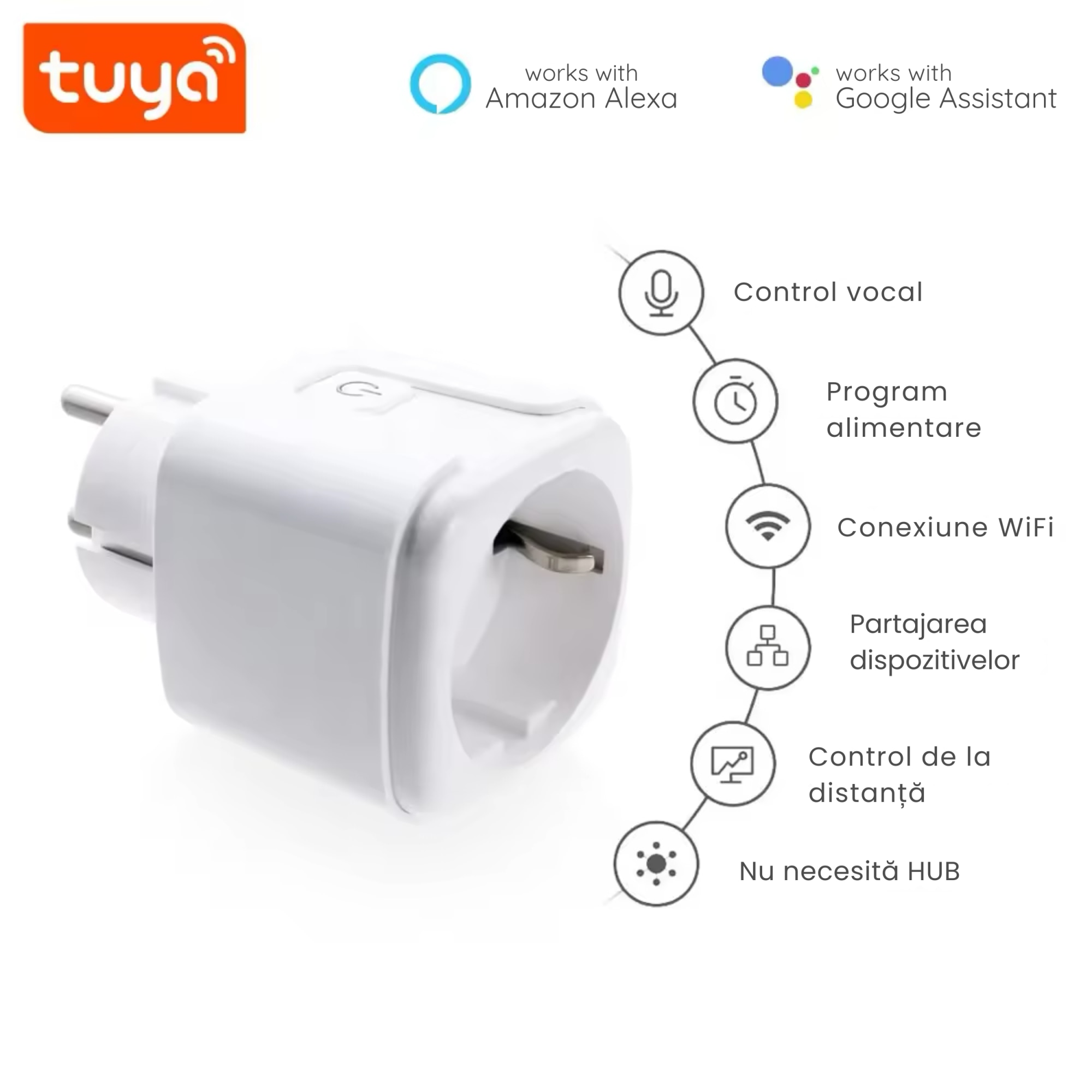 Priza inteligenta GAVIO® G20 WiFi, aplicatie mobila Tuya/SmartLife, 20A ...