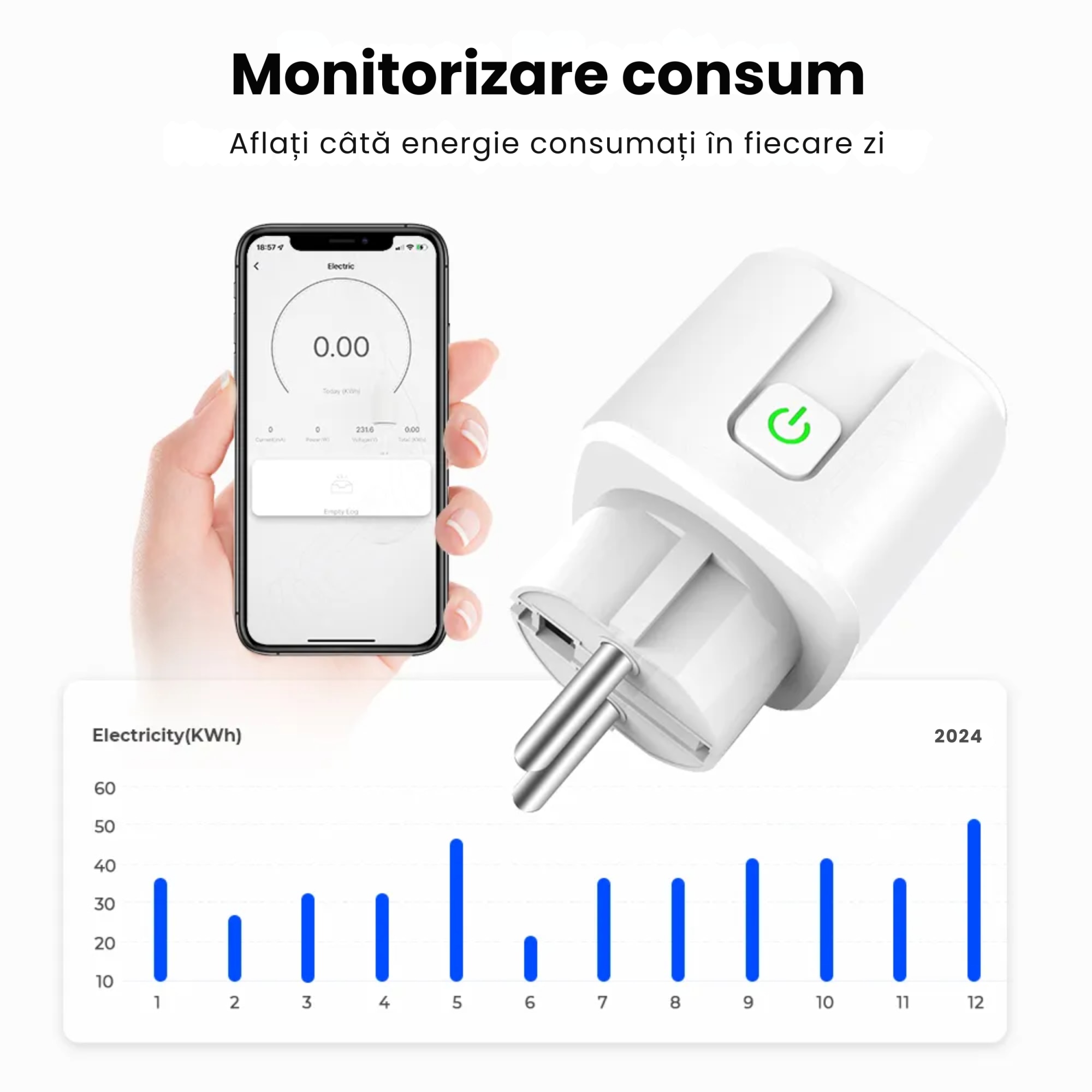 Priza inteligenta GAVIO® G20 WiFi, aplicatie mobila Tuya/SmartLife, 20A ...