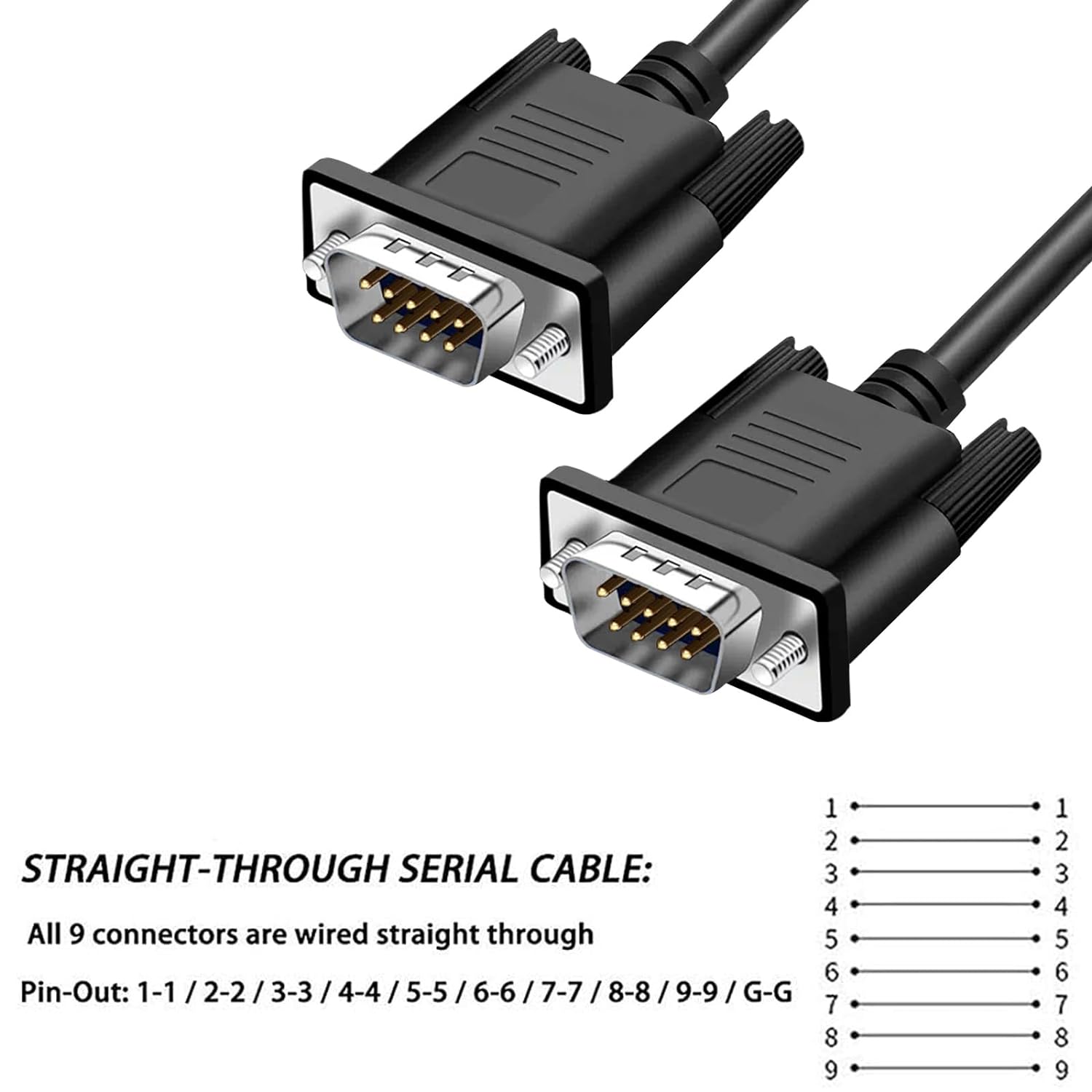 Cablu prelungitor serial FAC DB9 RS232, masculin-feminin, 9 pini, 3m ...