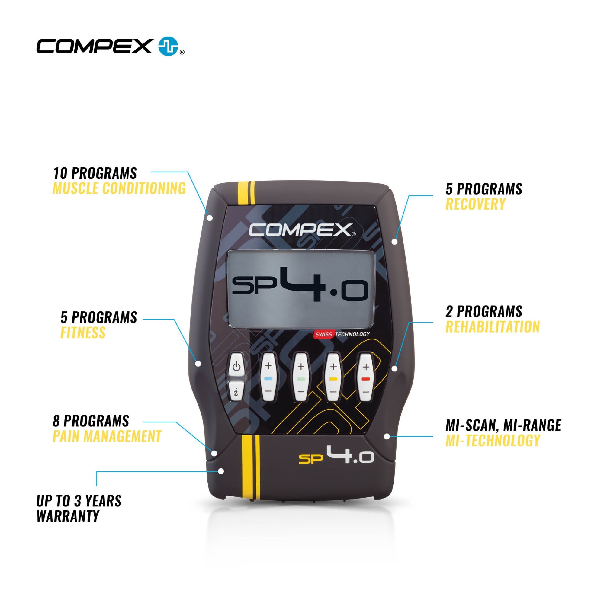 Aparat electrostimulare Compex SP 4.0 - eMAG.ro