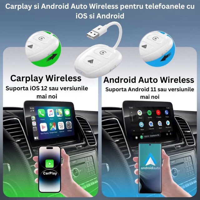 Modulator Carplay si Android Auto Wireless HASEPE, Smart USB car play ...