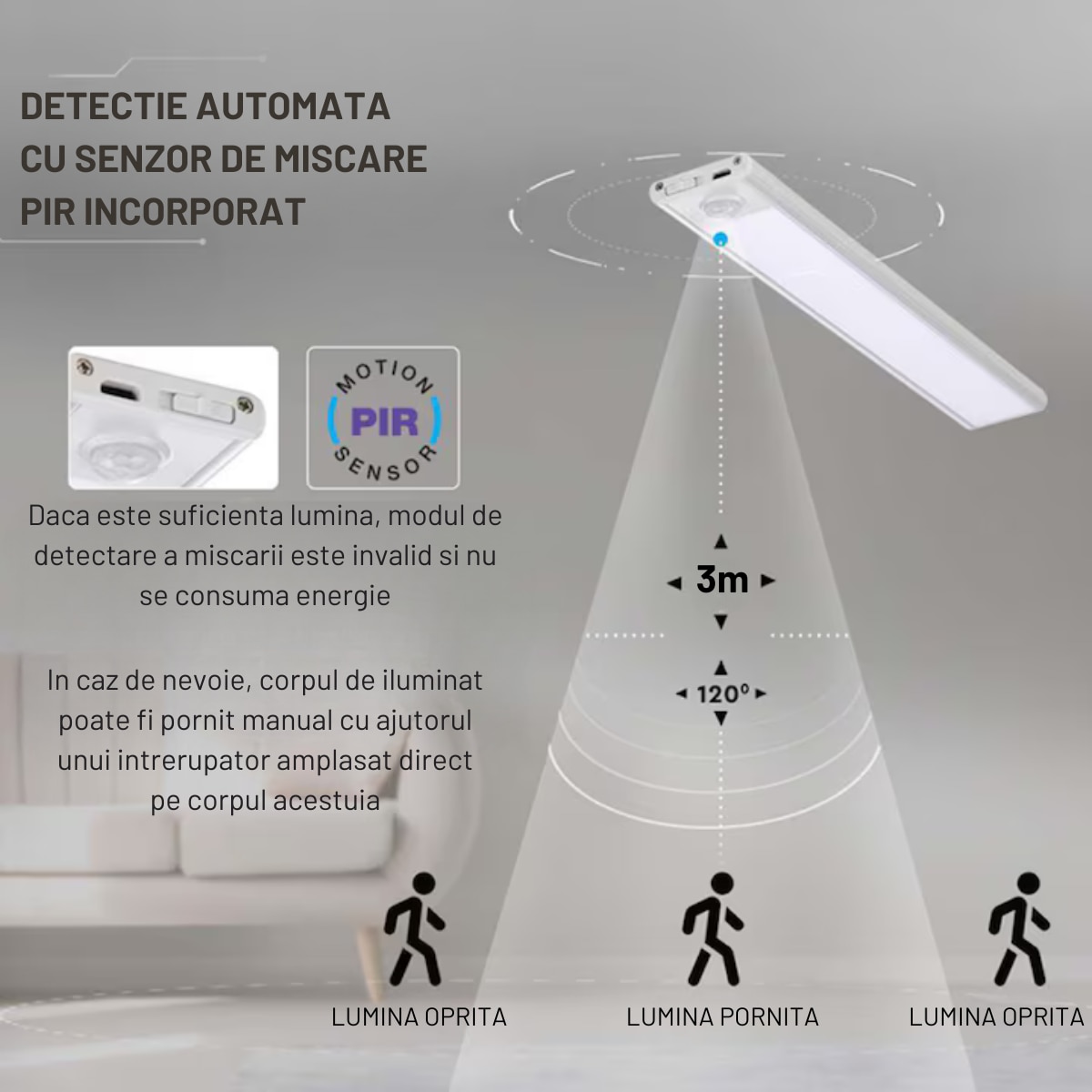Lampa LED SLIM Dasbo® cu senzor miscare, suport magnetic, led-uri ...