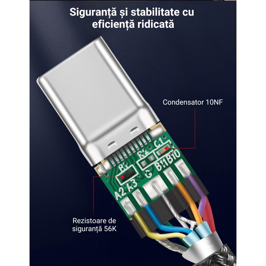 Cablu USB 3.2, AHA PRINT®, transfer date 10Gbps, AndroidAuto & Apple ...