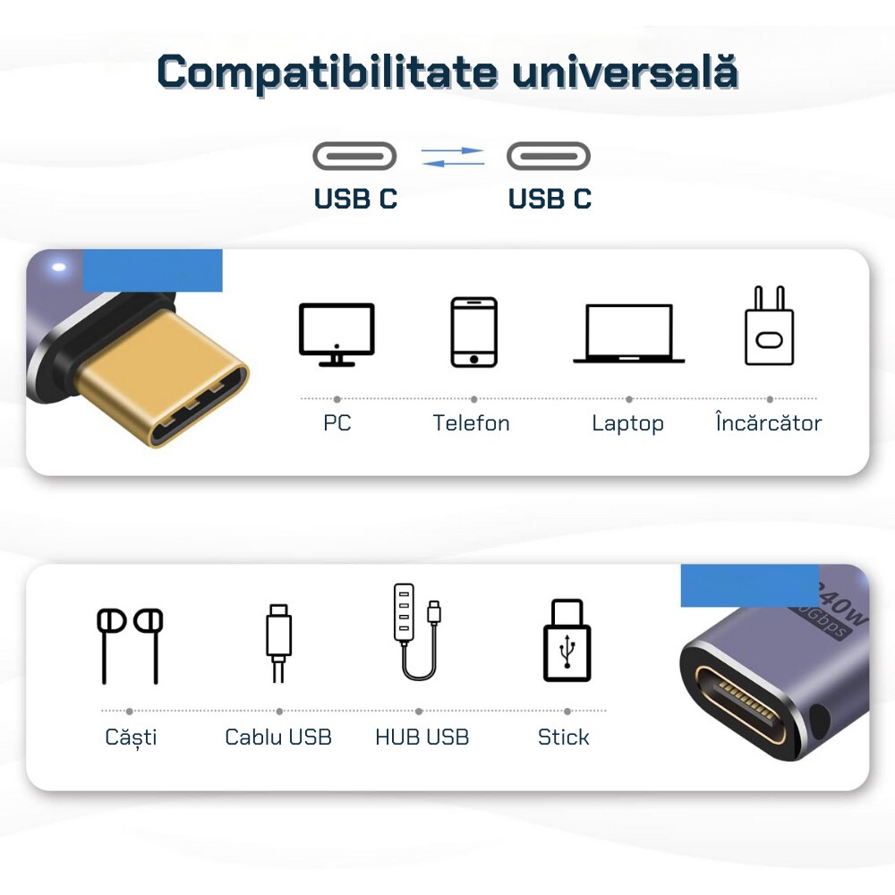 Adaptor USB C mama la USB Type-C tata, KRASSUS, 240W, 40Gbps, audio ...