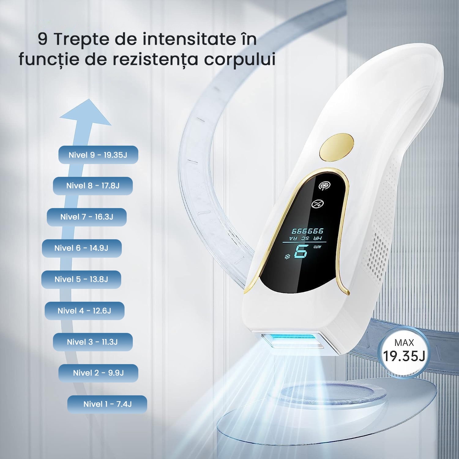 Epilator IPL Xenomo® SHINE PRO, Pentru epilare definitiva fara durere ...