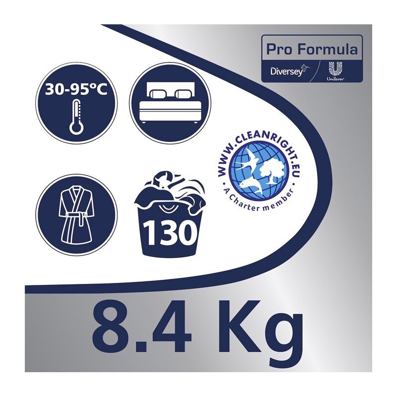 Detergent pudra OMO Profesional, rufe colorate 130WL 8.4kg XXL - eMAG.ro