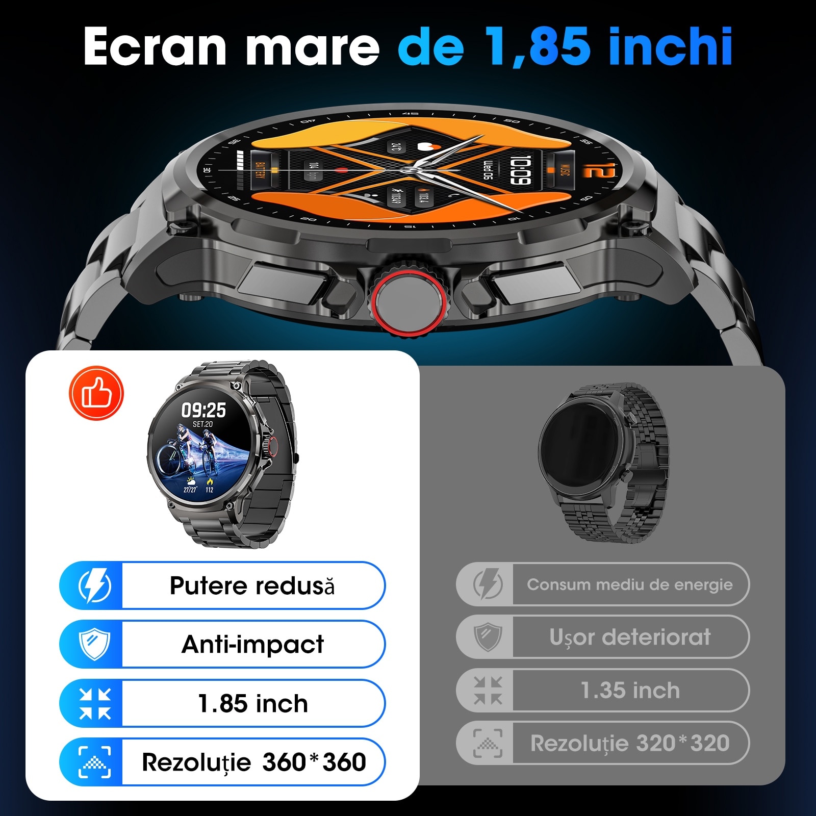 Ceas Smartwatch, Mingtawn, Model V69, Ecran de 1,85 inch, Apeluri ...