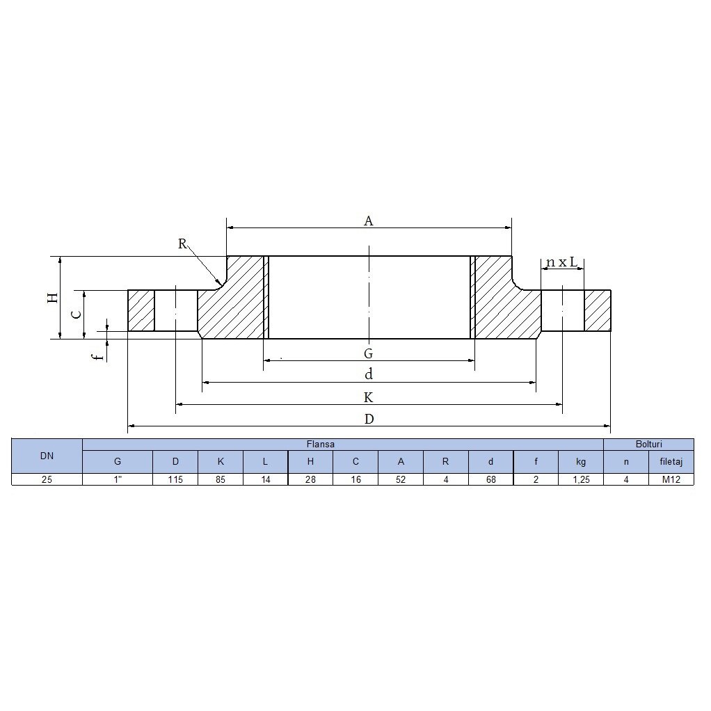 Flansa filetata DN25 PN10 / PN16 1 toli S235JR EN1092-1 - eMAG.ro