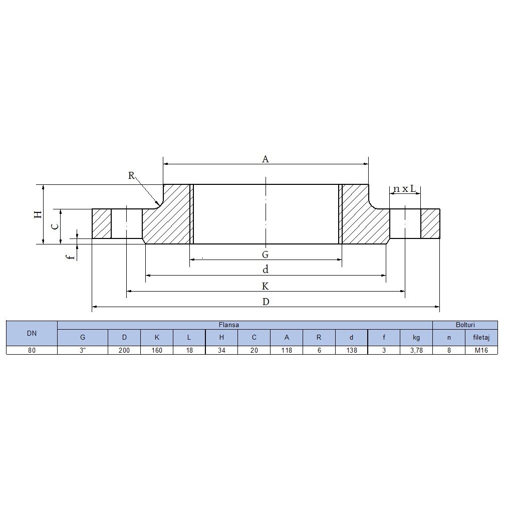 Flansa filetata DN80 PN10 / PN16 3 toli S235JR EN1092-1 - eMAG.ro