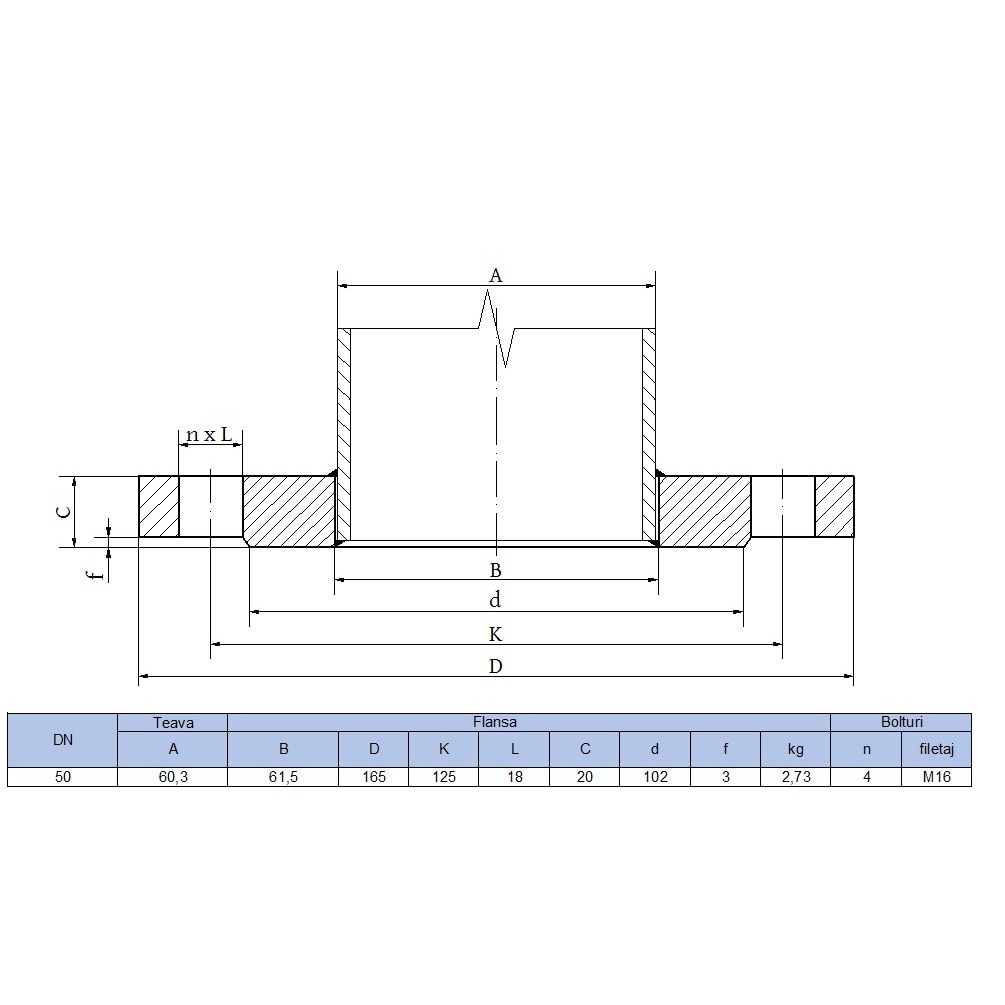 Flansa plata DN50 PN10 / PN16 S235JR EN1092-1 - eMAG.ro
