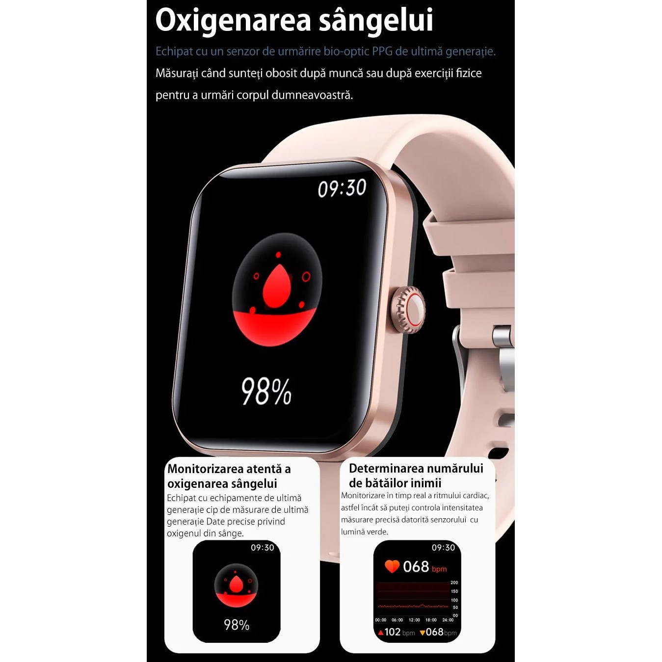 Ceas smartwatch pentru masurarea glicemiei fara intepare, Alhena ...