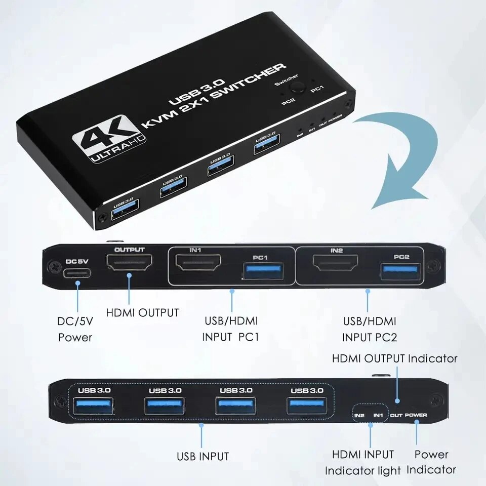 Switch KVM HDMI Staryon®, Comutator USB 3.0 2x1 HDMI 4K@60Hz USB Hot ...