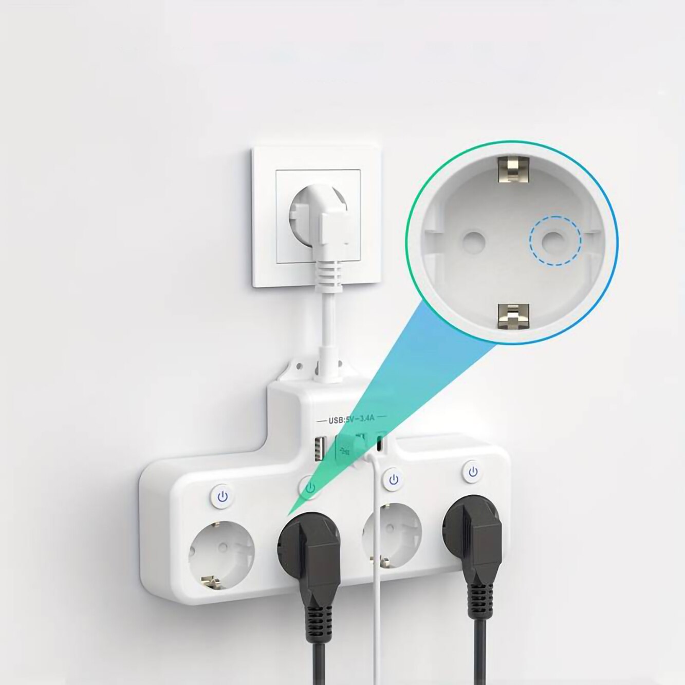 Priza Multifunctionala Miraza, 4 x Prize Putere Maxima 4000w, 3 x USB-A ...