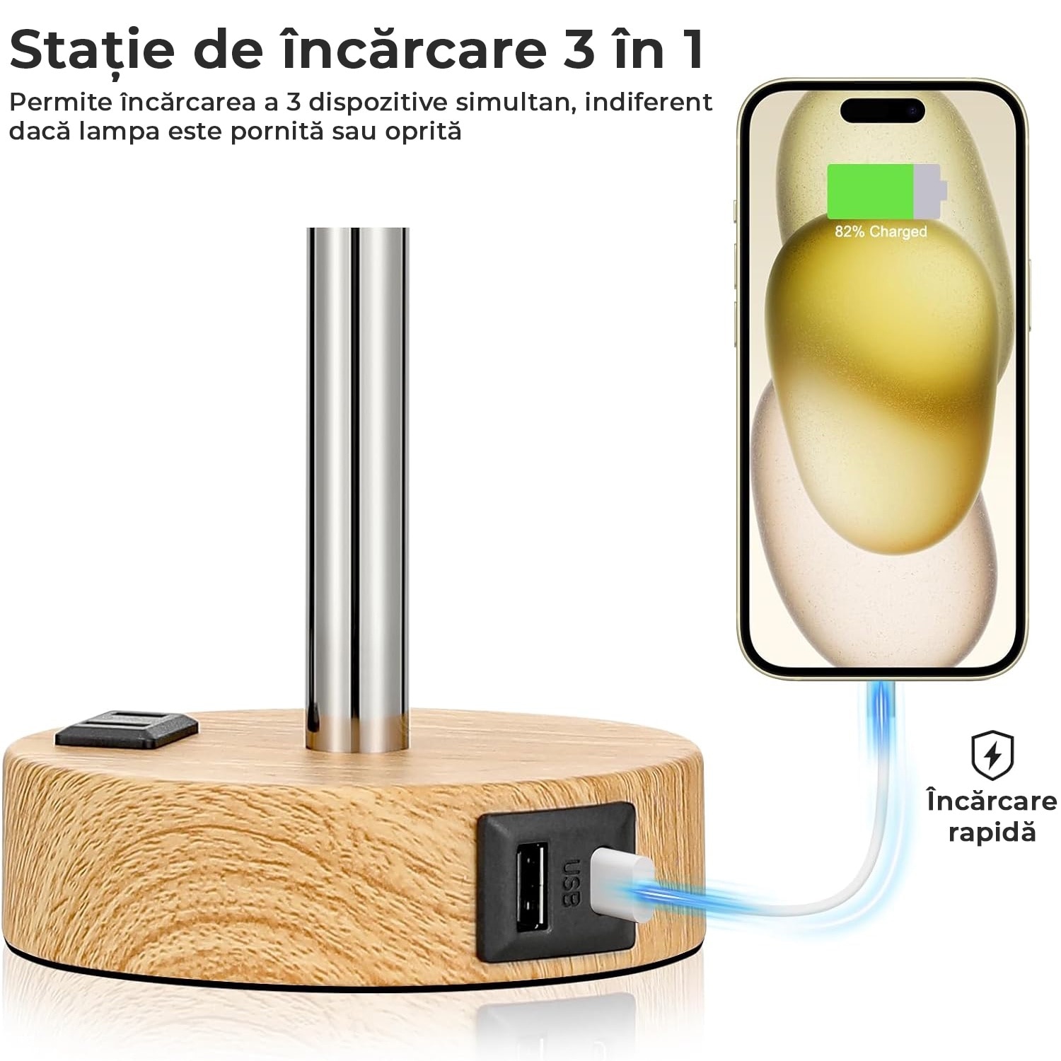 Veioza tactila de noptiera, 3 moduri de reglare a intensitatii, porturi ...