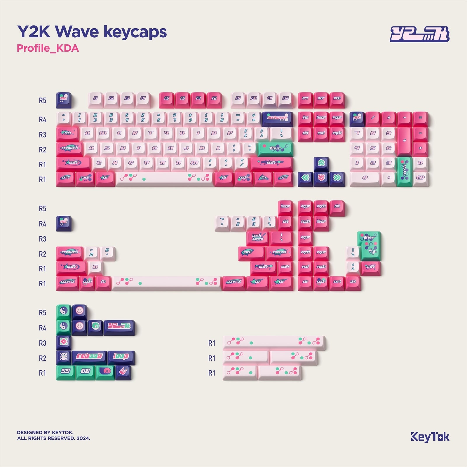 Kit taste gaming Nuphy Y2K KDA Keycaps, set complet 171 taste Dye-sub ...