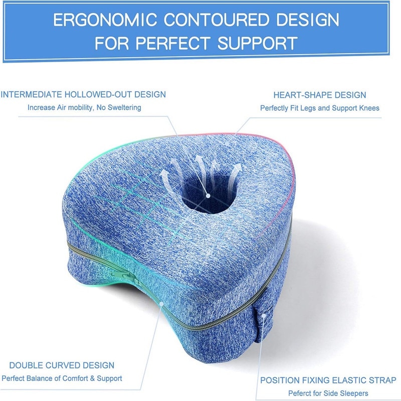 Perna ortopedica pentru genunchi, spuma cu memorie, design ergonomic ...