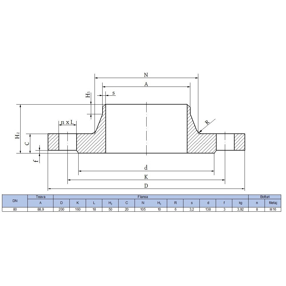 Flansa cu gat DN80 PN10 / PN16 P245GH conform EN1092-1 - eMAG.ro