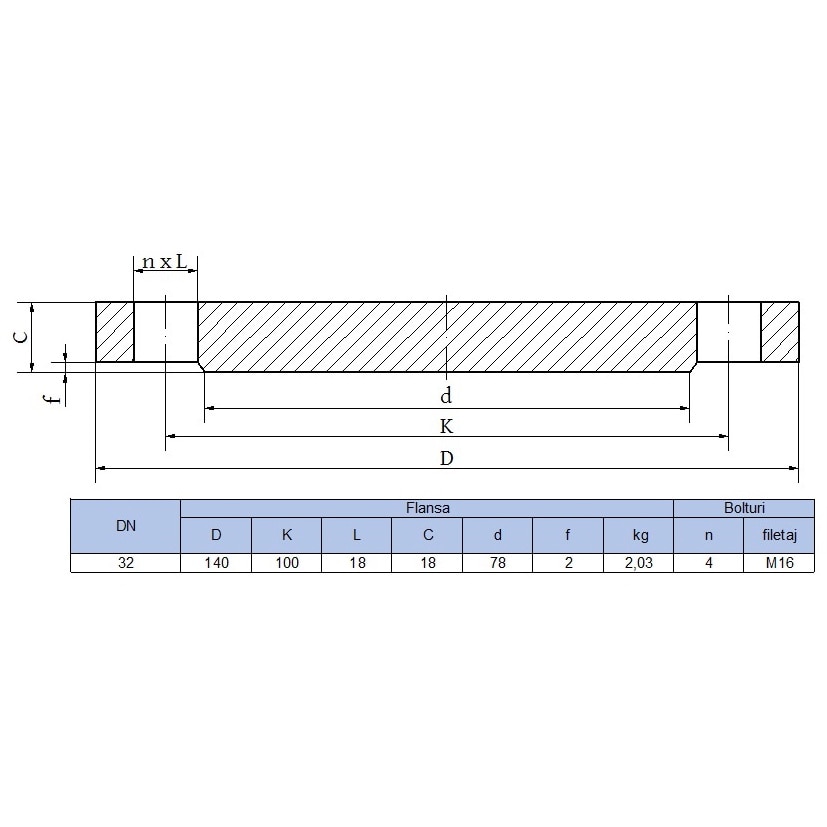 Flansa oarba DN32 PN10 / PN16 S235JR EN1092-1 - eMAG.ro