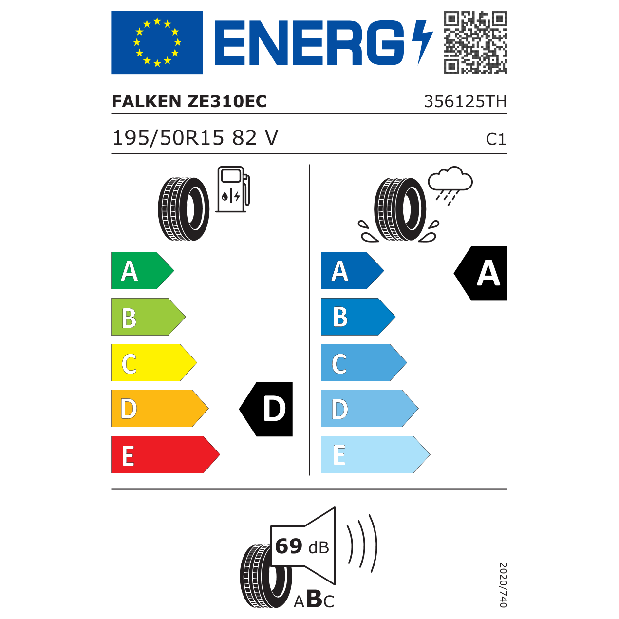 Anvelope de vara Falken ZIEX ZE310 ECORUN 195/50 R15 82V Ecorun, cu ...