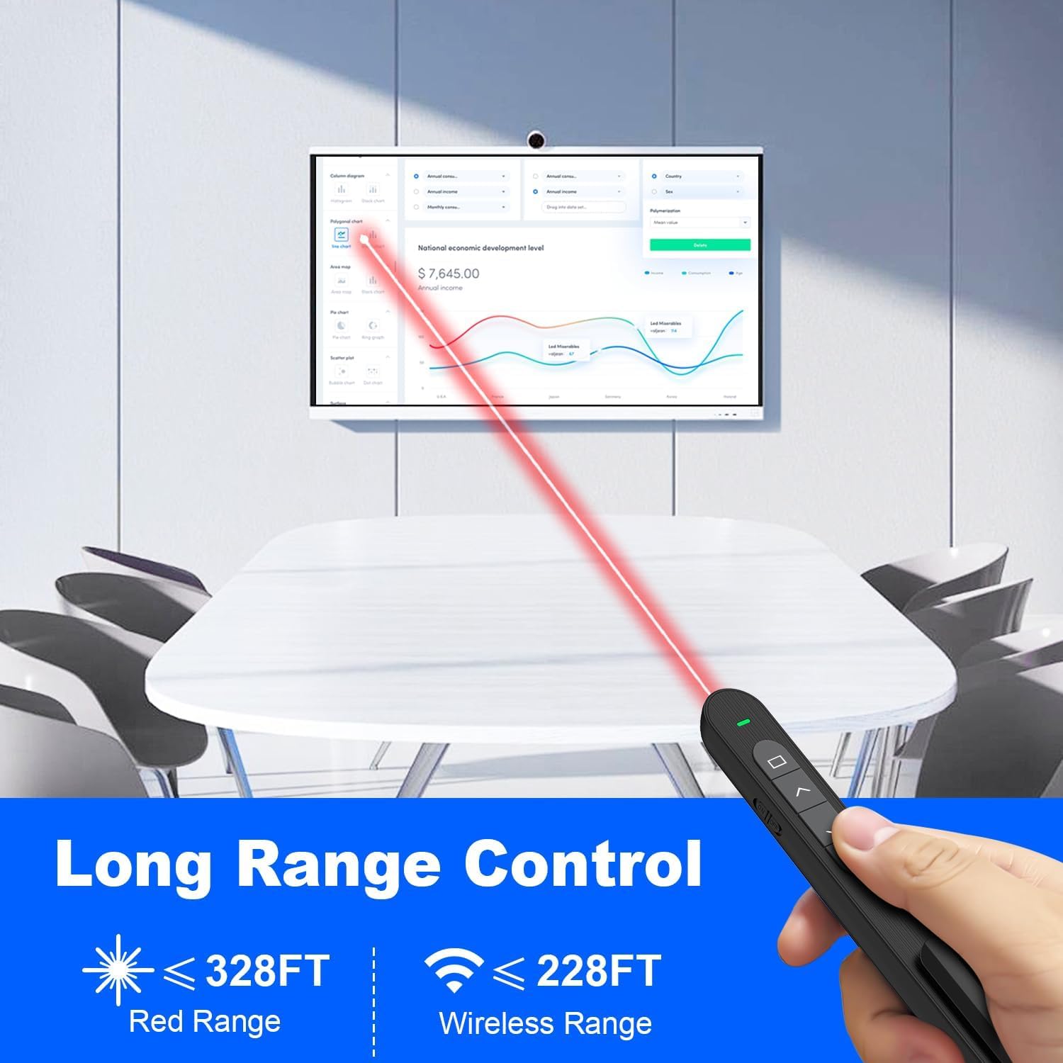 Prezentator wireless, EXCITAT, pointer laser, receptor USB A, Baterie ...