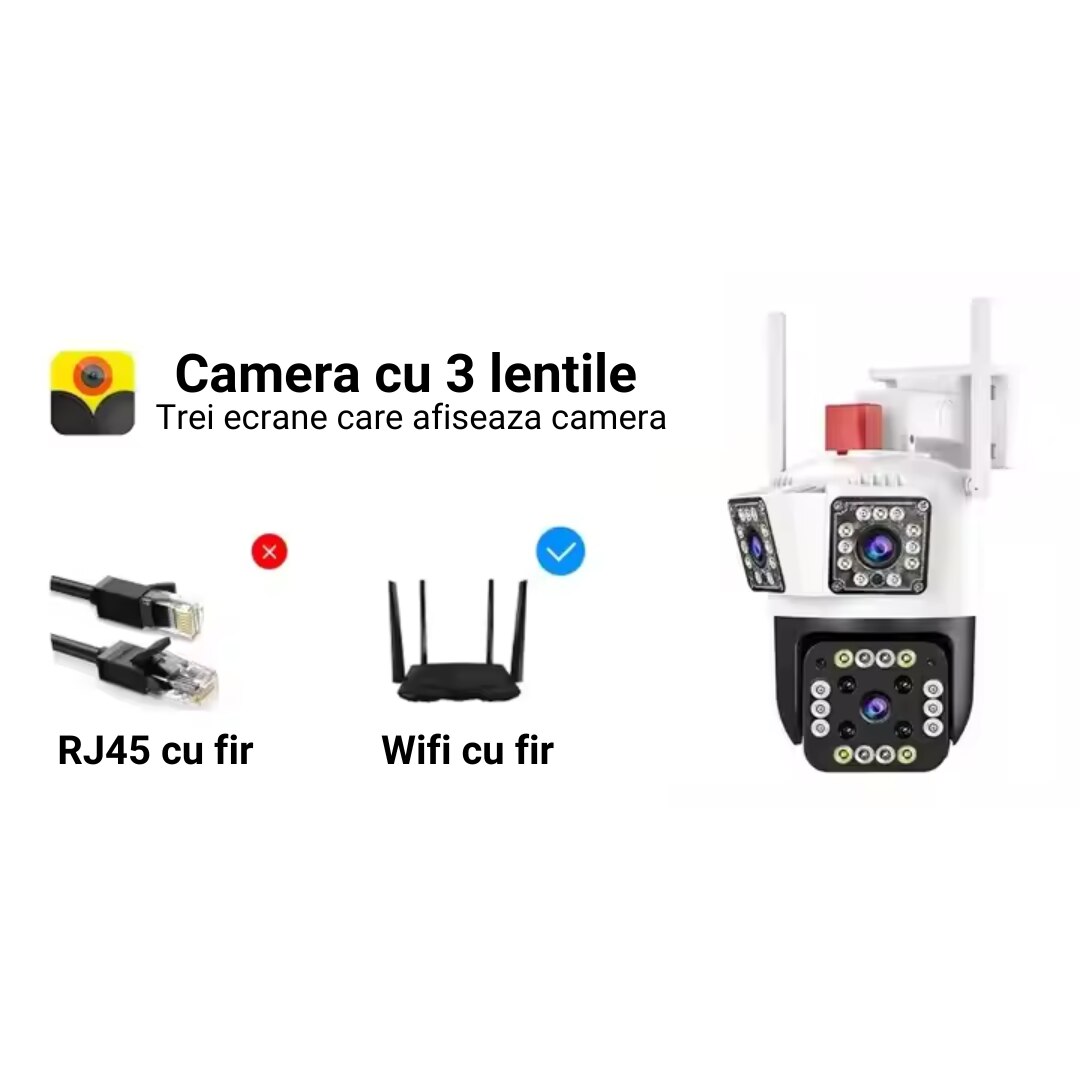 Camera de Supraveghere cu 3 Lentile, Aplicatie Mobila, Rotire ...