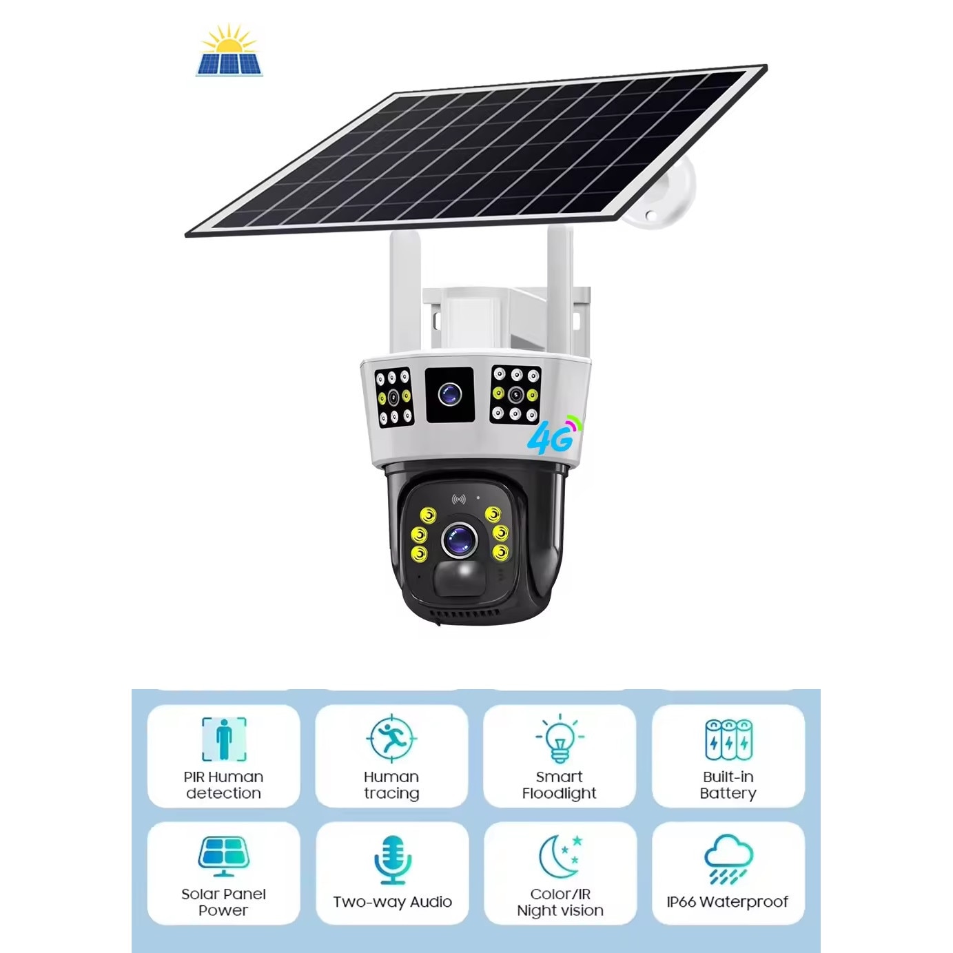 Camera de Supraveghere portabila tripla ( 3 zone de supraveghere ...