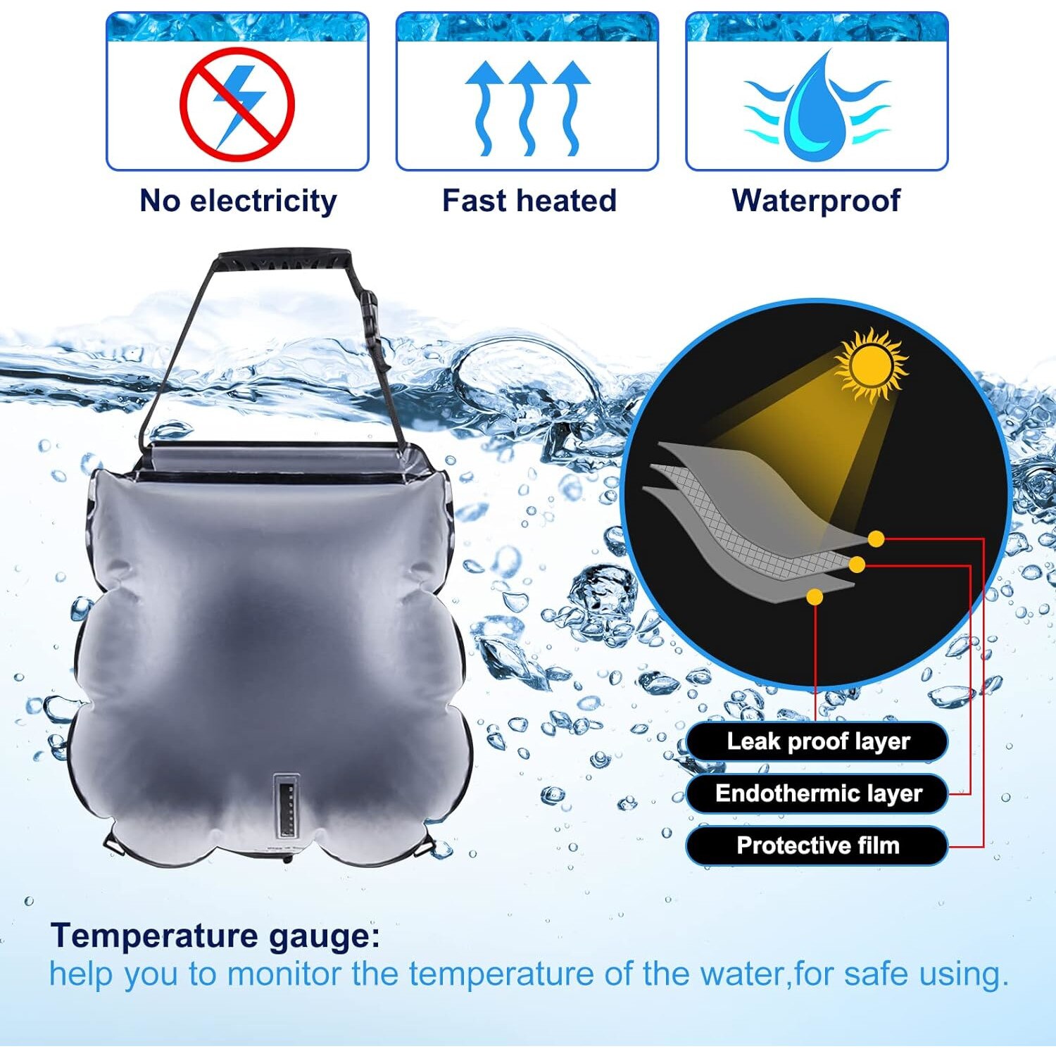 Geanta portabila de dus de camping, incalzire solara, 20L, verde ...