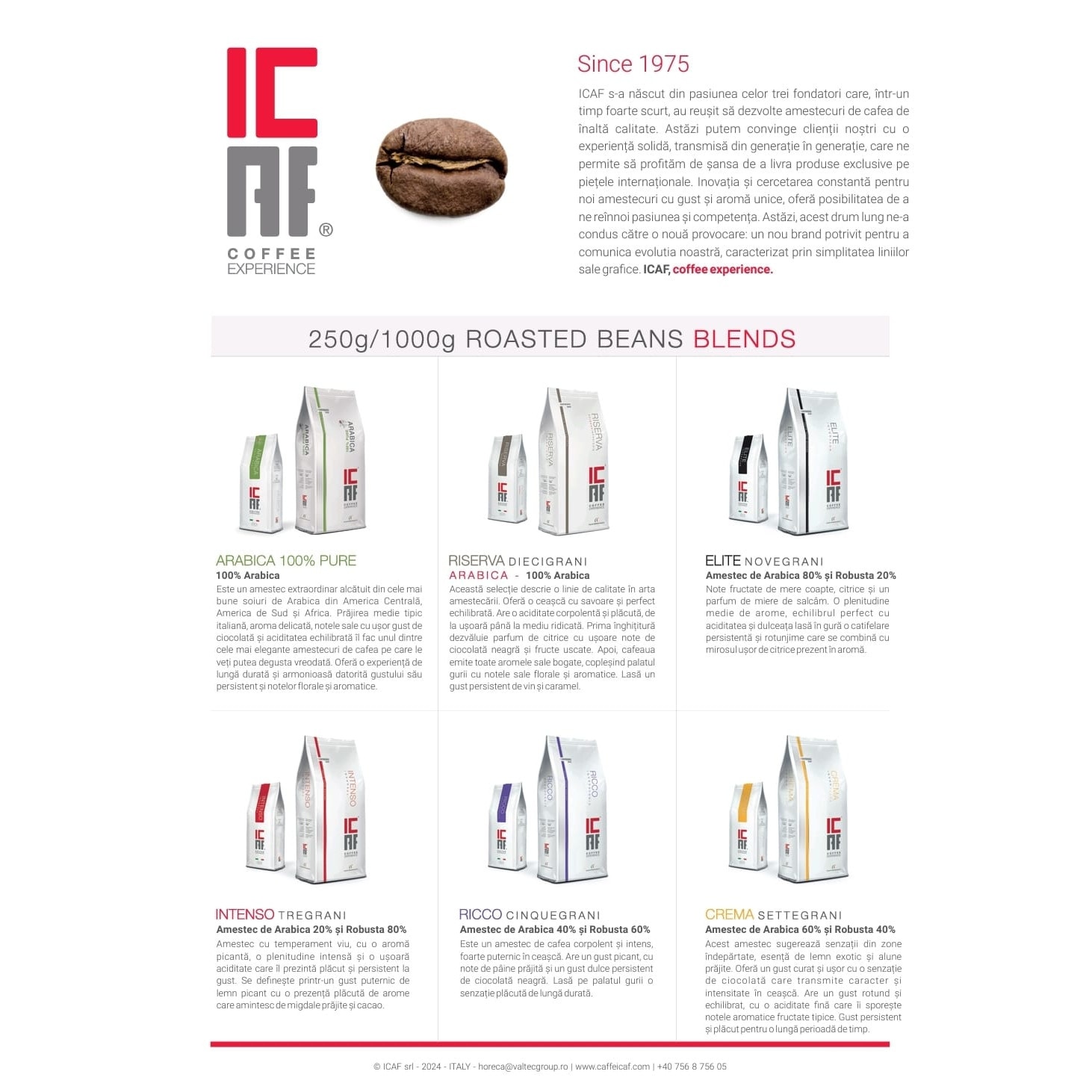Cafea boabe profesionala ICAF, Intenso Tregrani, 250 g - eMAG.ro