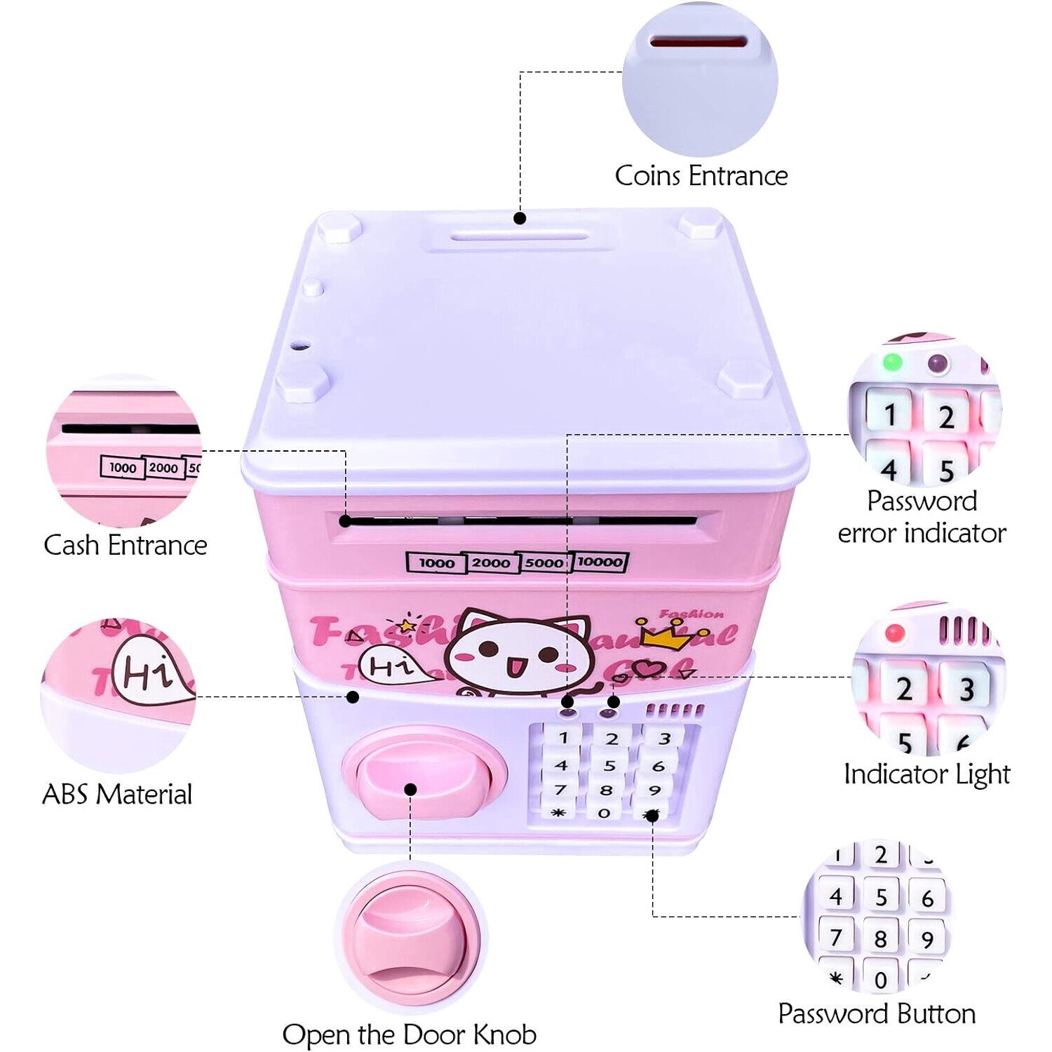 Pusculita ATM tip jucarie seif pentru copii, Excitat®, Cu lumina si ...