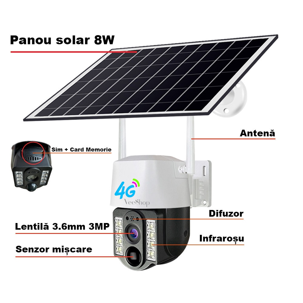 Camera Supraveghere 4G, 3MP, Panou Solar 7.5W, IP66, Baterie 8000 mAh, Zoom 10x, Vedere Nocturna ...