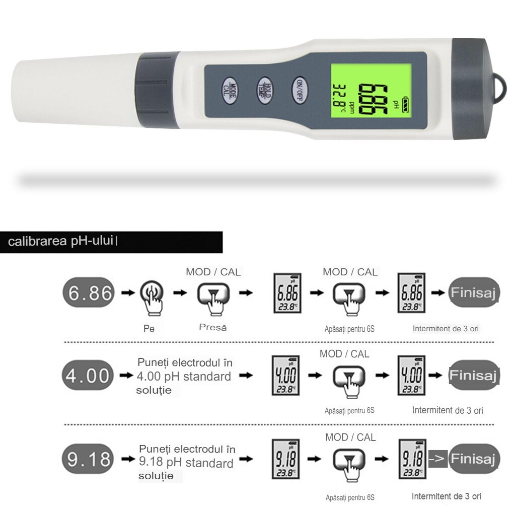 Tester apa 5 in 1, AEC 9901~9909 Profesional, masoara 2 contoare ...