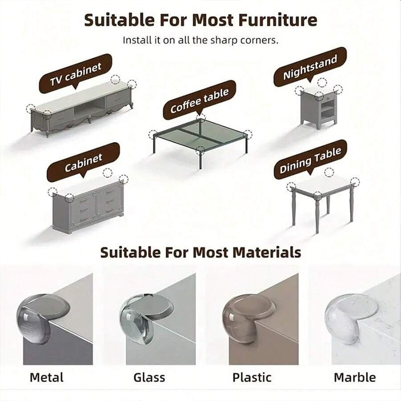 Set 10 Coltare Transparente Autoadezive CCmax pentru Protectie la ...