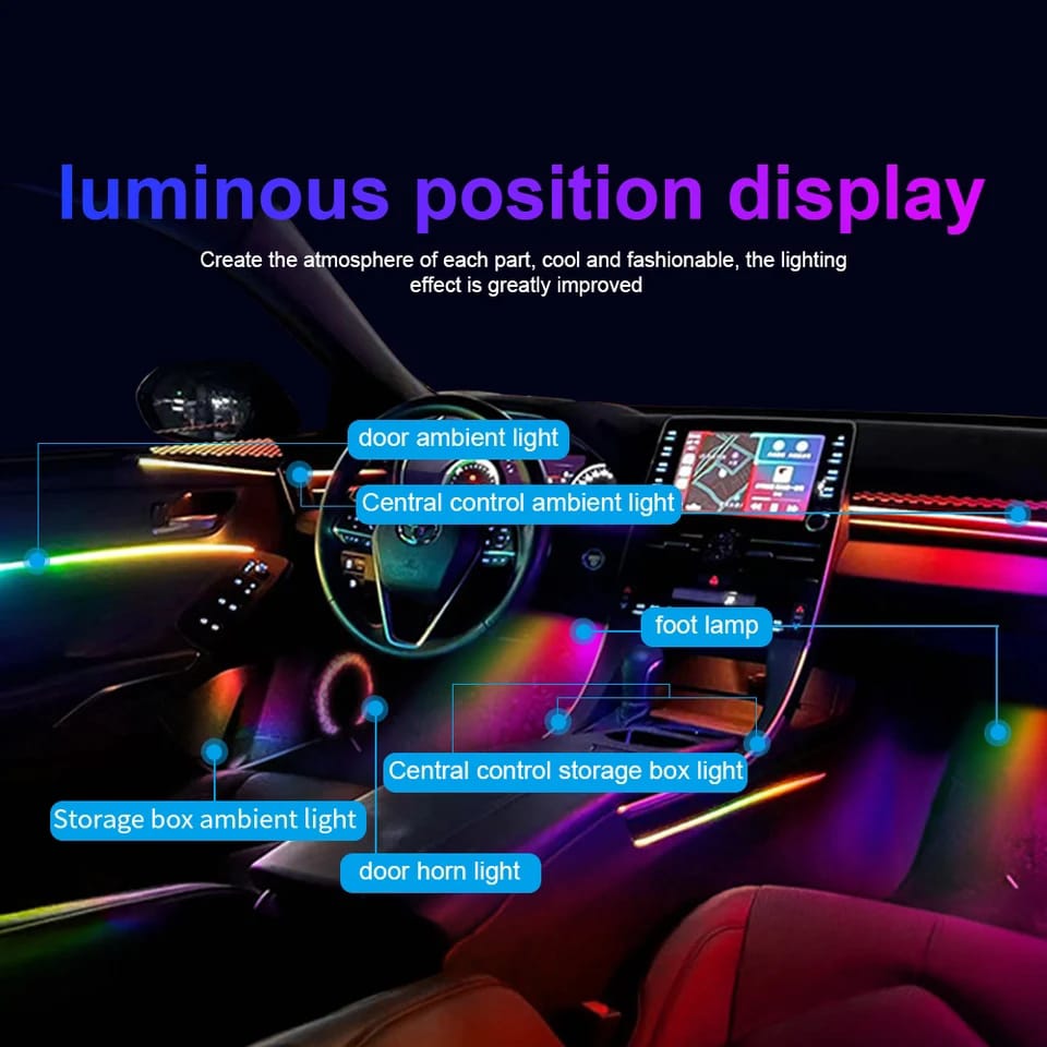Lumini Ambientale LED interior RGB Acrilice 18 in 1 Dinamice cu efect ...