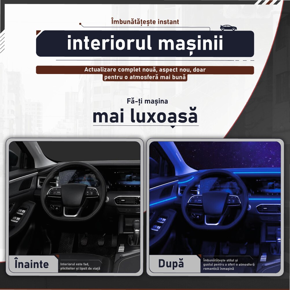Lumini Ambientale LED interior RGB Acrilice 18 in 1 Dinamice cu efect ...