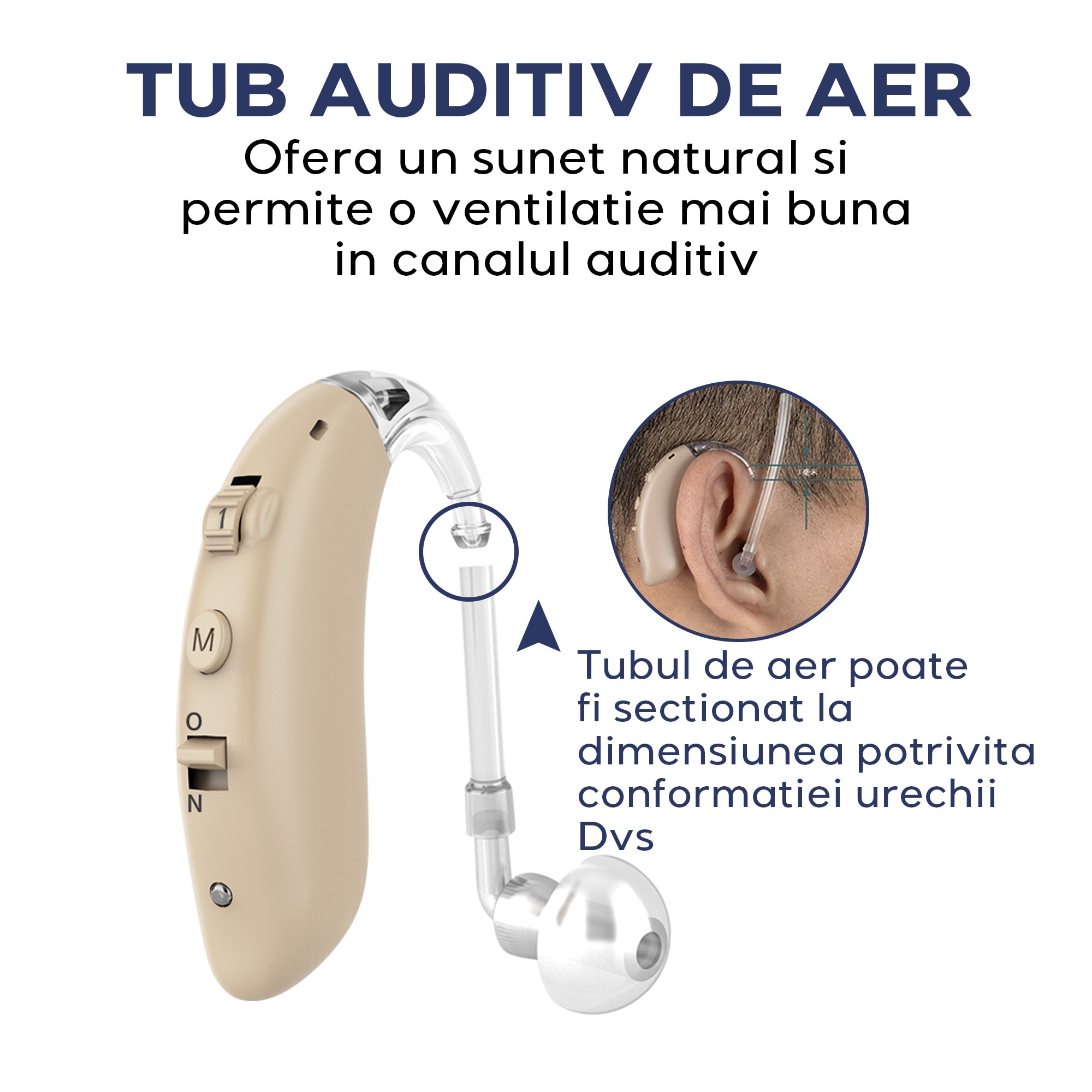 Set 2 x Aparat Auditiv Digital Vixev® FlexiSound Tube, Reincarcabil cu ...